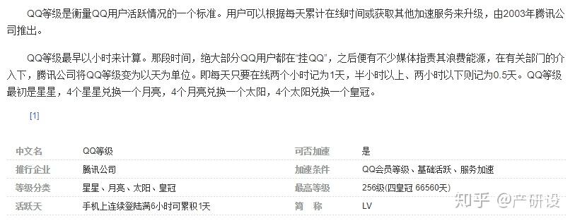 你知道QQ最高等级是多少吗？ - 知乎