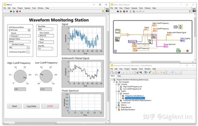 WaveForms 与 NI LabVIEW 在工程教育中的比较 - 知乎