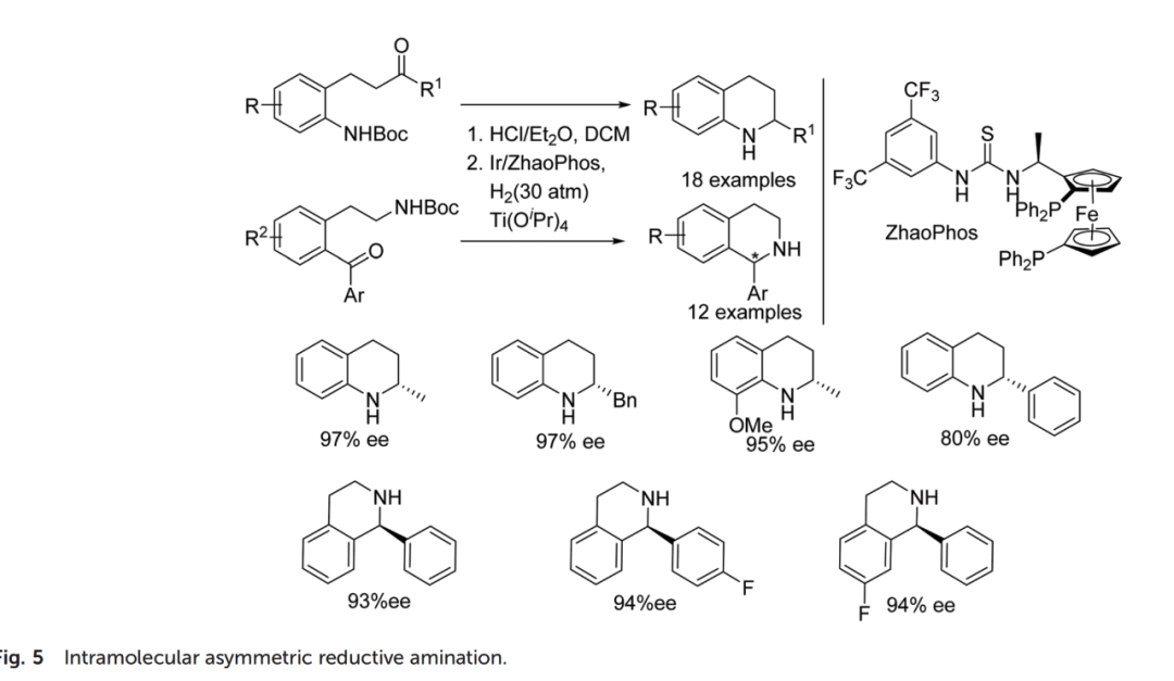 【亚胺的不对称还原：氢化以及氢转移策略】实用的还原胺化反应总结（七） - 知乎