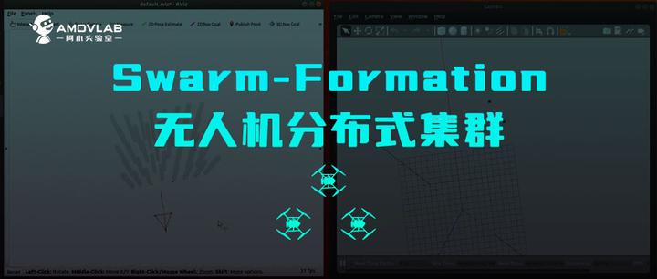 Swarm-Formation无人机分布式集群算法浅析与仿真测试 - 知乎
