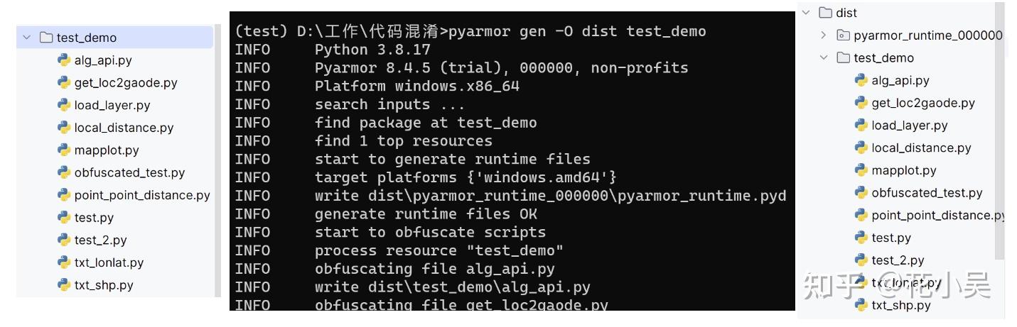 python代码混淆Pyarmor记录 - 知乎