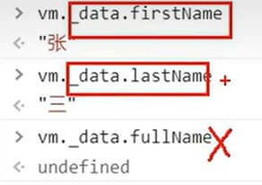 Vue学习笔记(更新中) - 知乎