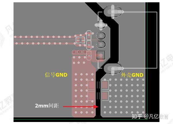 USB2.0与USB3.0接口的PCB布局布线要求 - 知乎