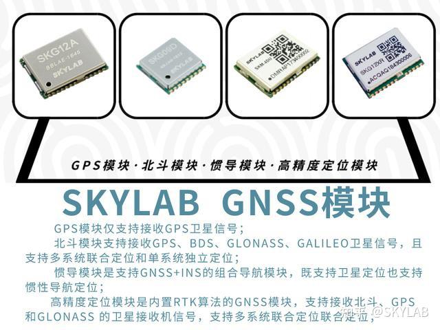 全球导航卫星系统（GNSS）技术的原理是怎样的？ - 知乎
