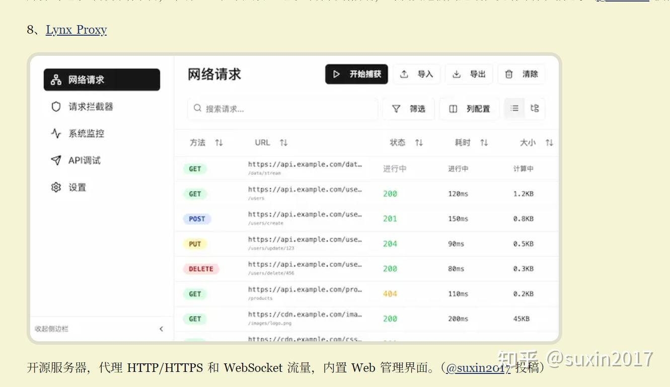 Rust 代理抓包工具 Lynx Proxy 开源之路 - 知乎
