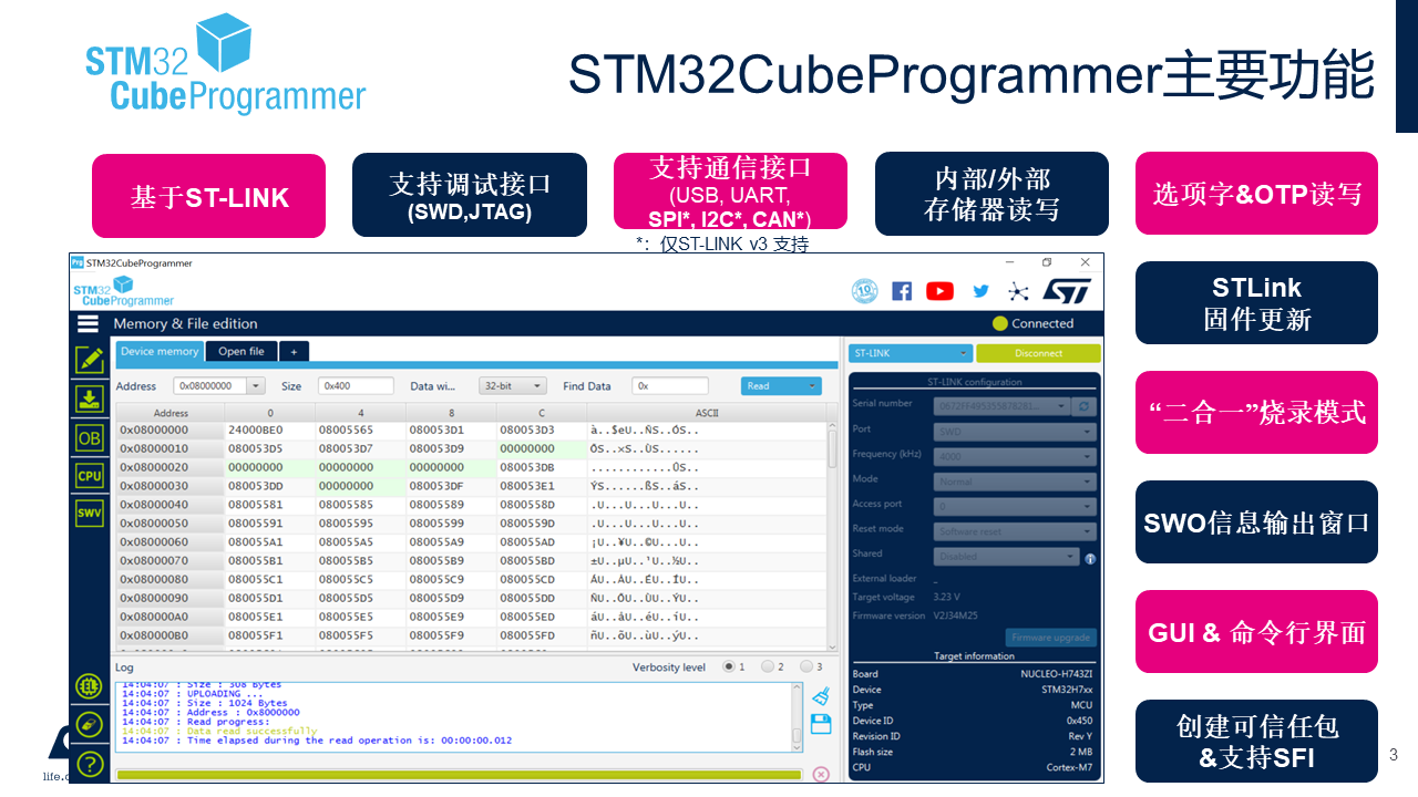 新一代烧写工具 - STM32CubeProgrammer - 知乎