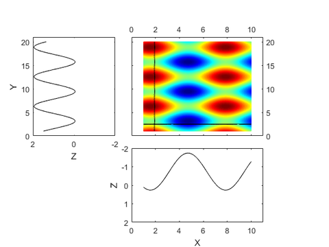 python pygame系列：画矩形（draw rectangle） - 知乎