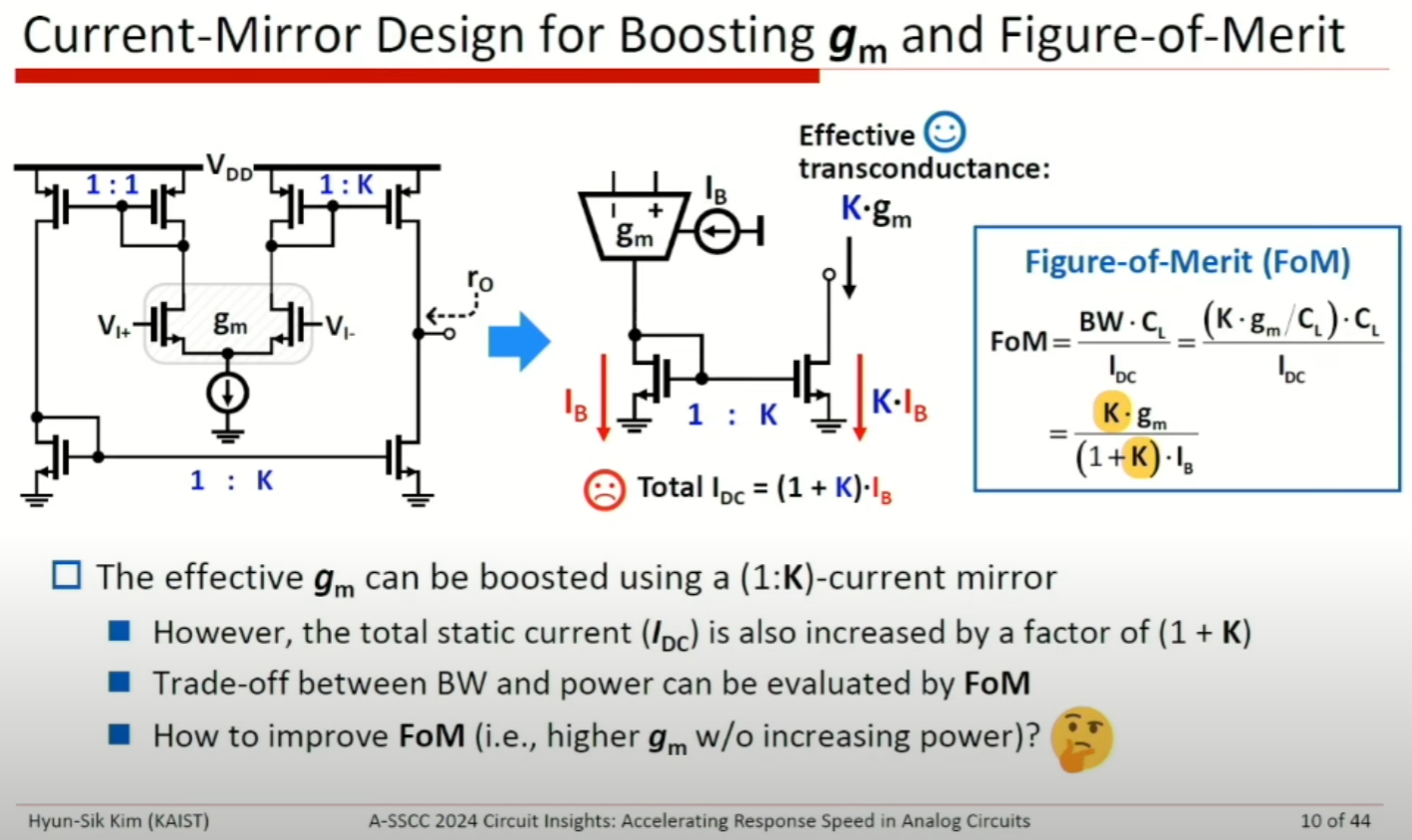 ASSCC|Accelerating Response Speed in Analog Circuits, Hyun Sik Kim - 知乎