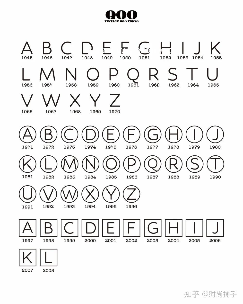 Vintage课堂｜带你快速了解爱马仕！ - 知乎