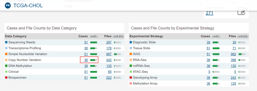 如何下载TCGA拷贝数变异（CNV）数据 - 知乎