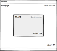 iframe预览pdf的各种配置参数 - 知乎