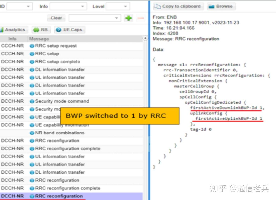 5G NR BWP介绍 - 知乎