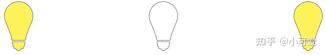 Leetcode 319、灯泡开关 - 知乎