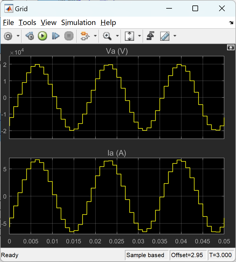 使用SimPowerSystems并网光伏阵列研究（Simulink实现） - 知乎
