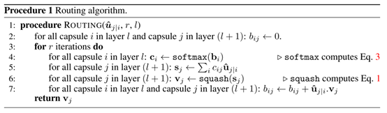 浅析第一篇Capsule：Dynamic Routing Between Capsules - 知乎
