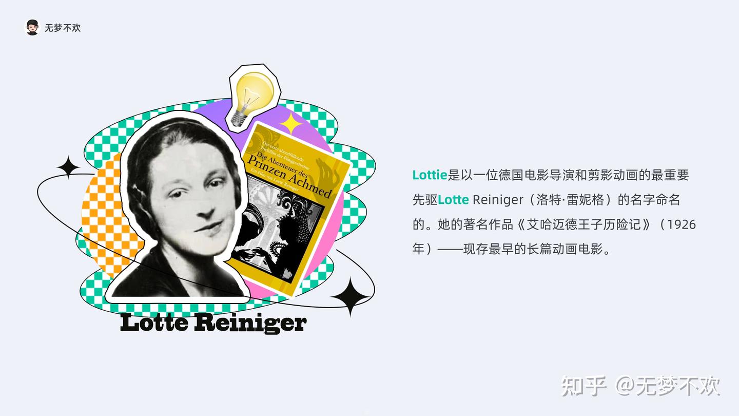 写给新手的Lottie指南（上篇） - 知乎