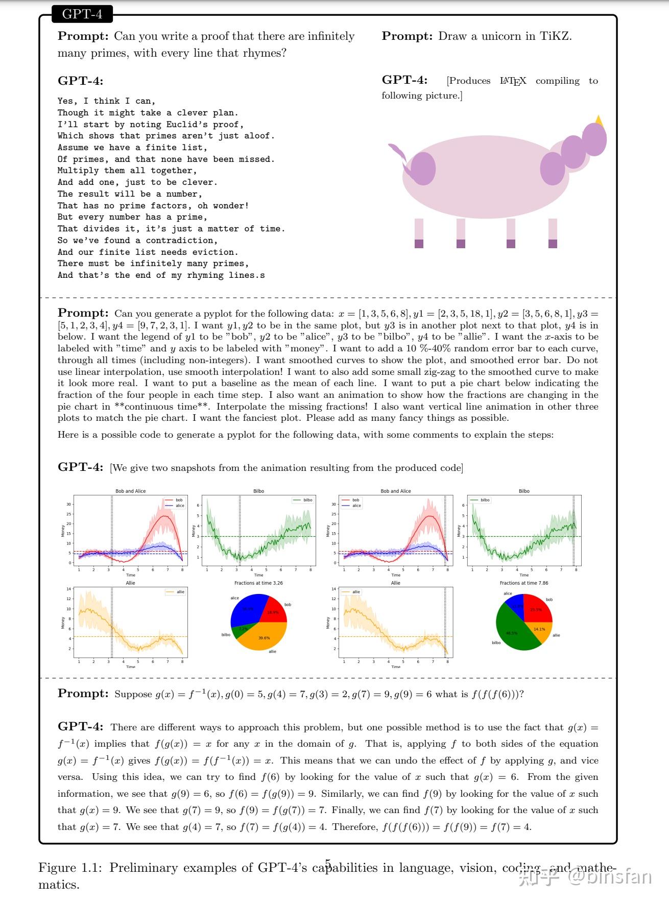 《通用人工智能的火花：GPT-4的早期实验》 Sparks of Artificial General Intelligence: Early ...