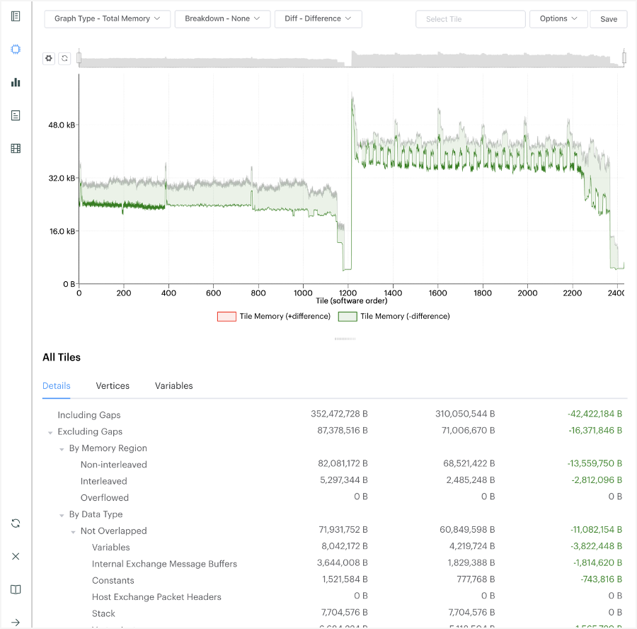 Graphcore发布Poplar应用分析工具重要更新 - 知乎
