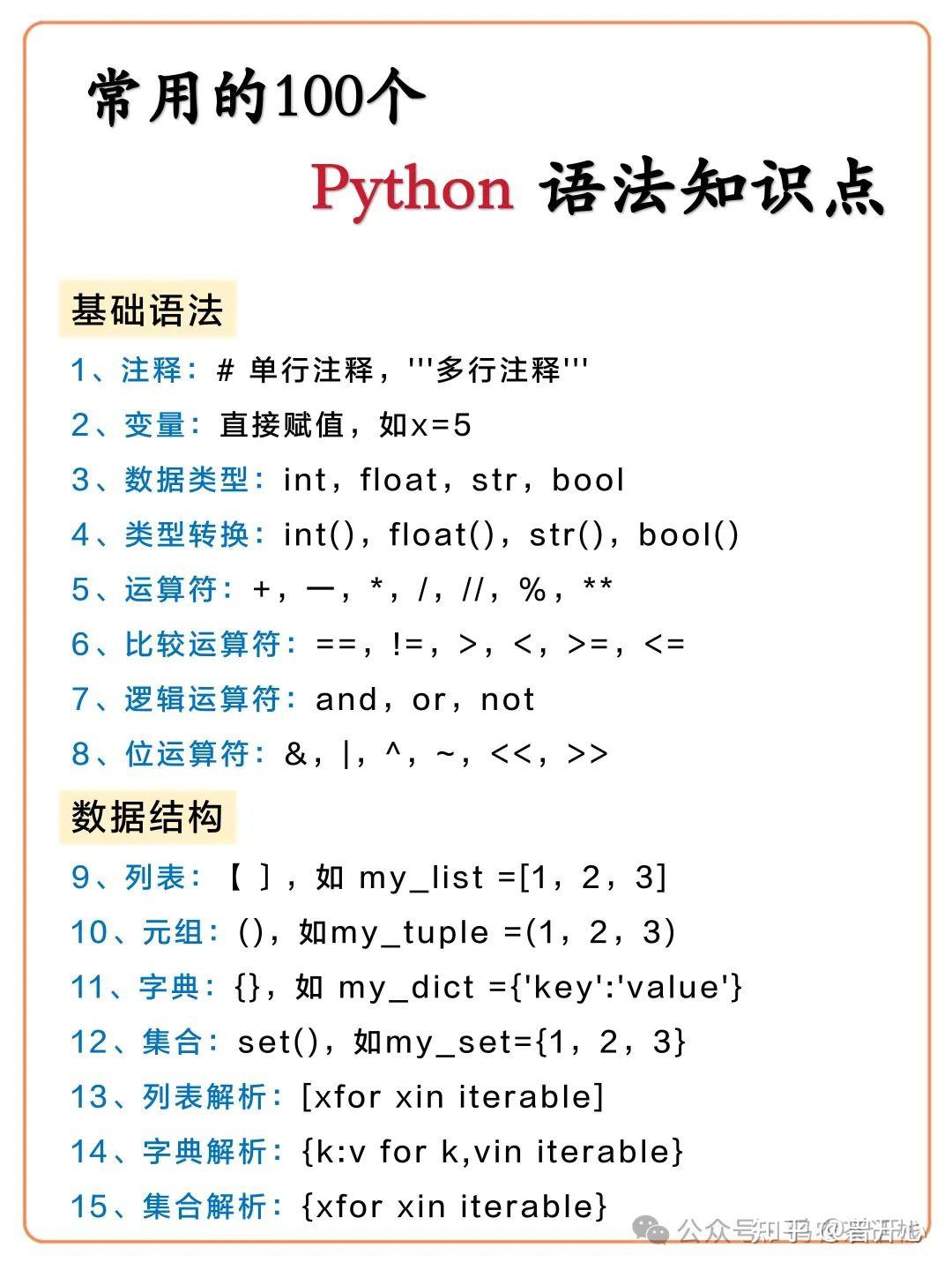 Python基础语法大全及知识点总结（珍藏版） - 知乎