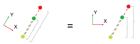 UE4 Pixel Projected Reflection解析 - 知乎