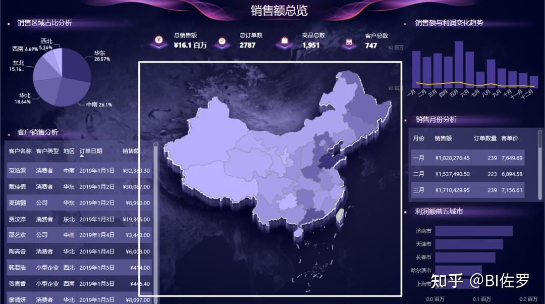 一文告诉你 PowerBI 怎么实现 3D 地图 - 知乎