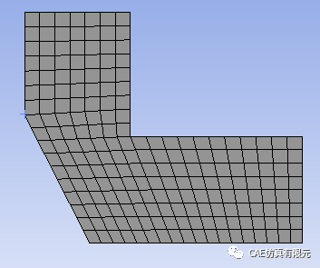Face Meshing详解(ANSYS Meshing) - 知乎