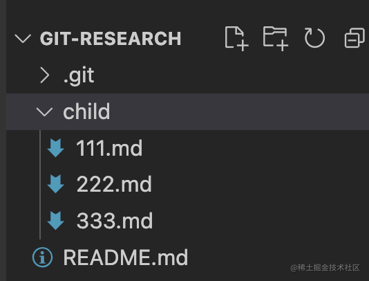 git submodule 和 git subtree，你会选择哪个来管理子项目？ - 知乎