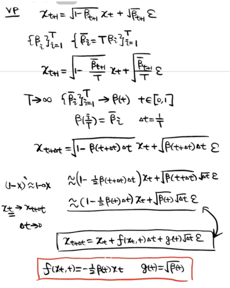 扩散模型 | 2.SDE精讲 - 知乎