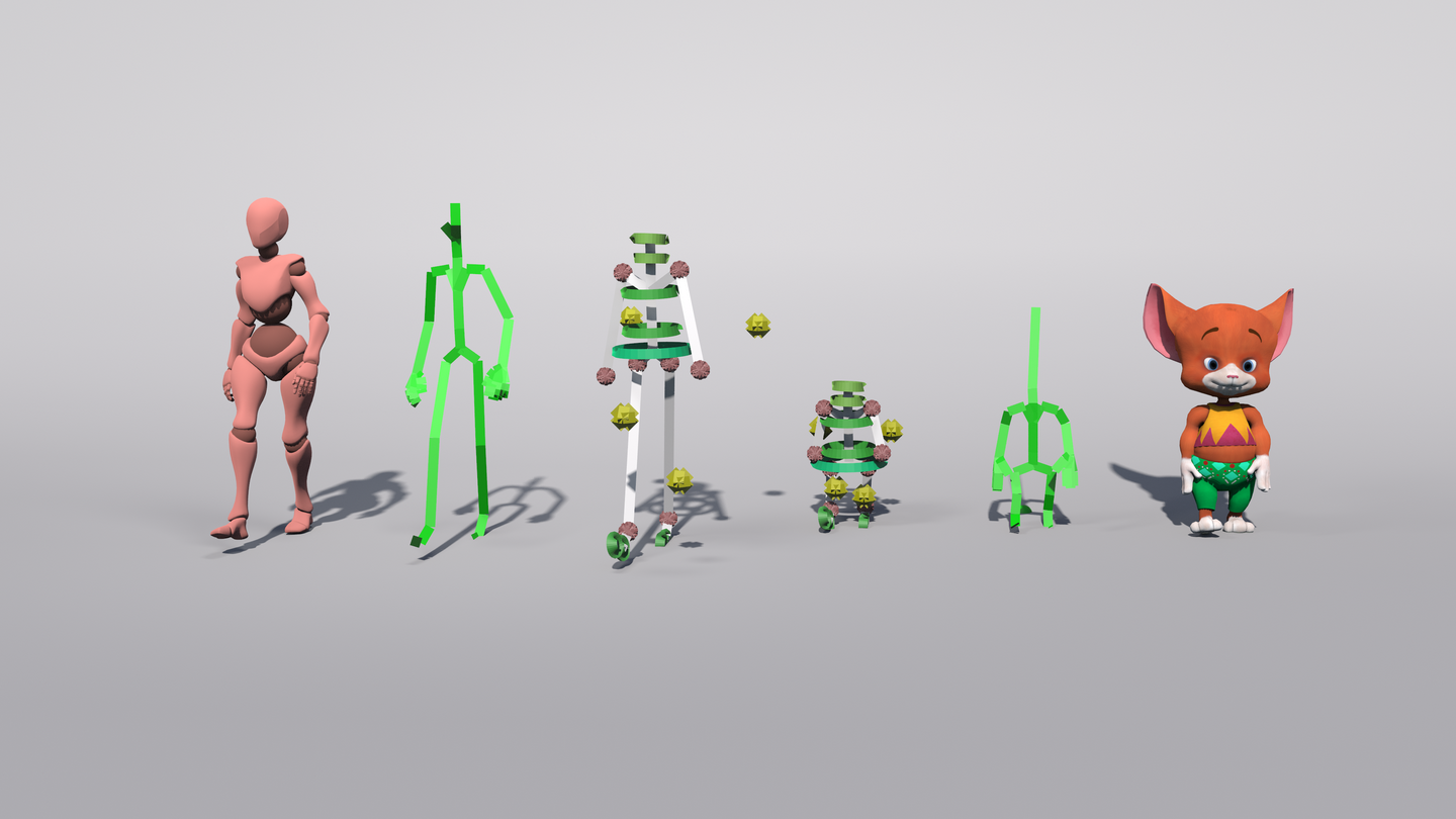 Houdini 实现 IK Rig？ - 知乎