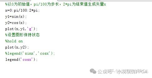 Matlab寒假篇：图形处理函数figure、hold、log - 知乎