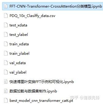 交叉注意力融合时空特征的TCN-Transformer并行预测模型 - 知乎