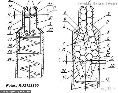 为什么士兵的步枪不装备弹鼓？ - 知乎