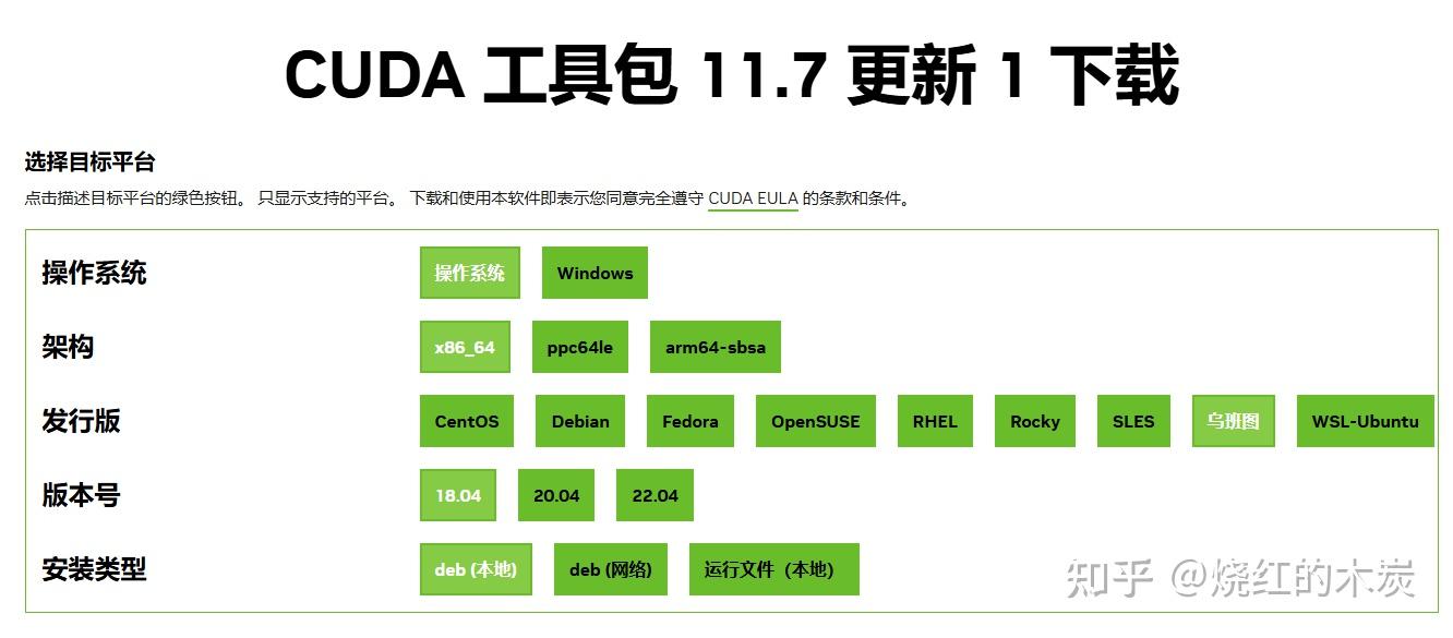 ZED相机开发完全配置 - 知乎