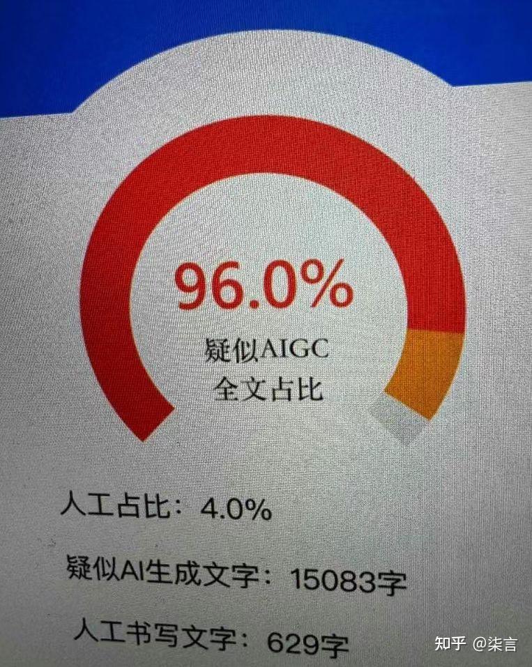 用AI写论文总结影响查重吗？ - 知乎
