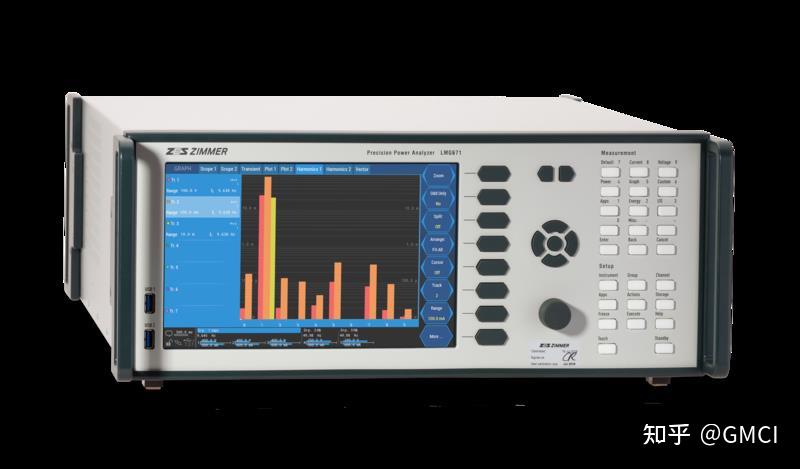 功率分析仪LMG671 用于光伏逆变器对比测试 - 知乎