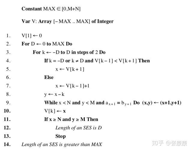 Git命令解析-patch、apply、diff - 知乎