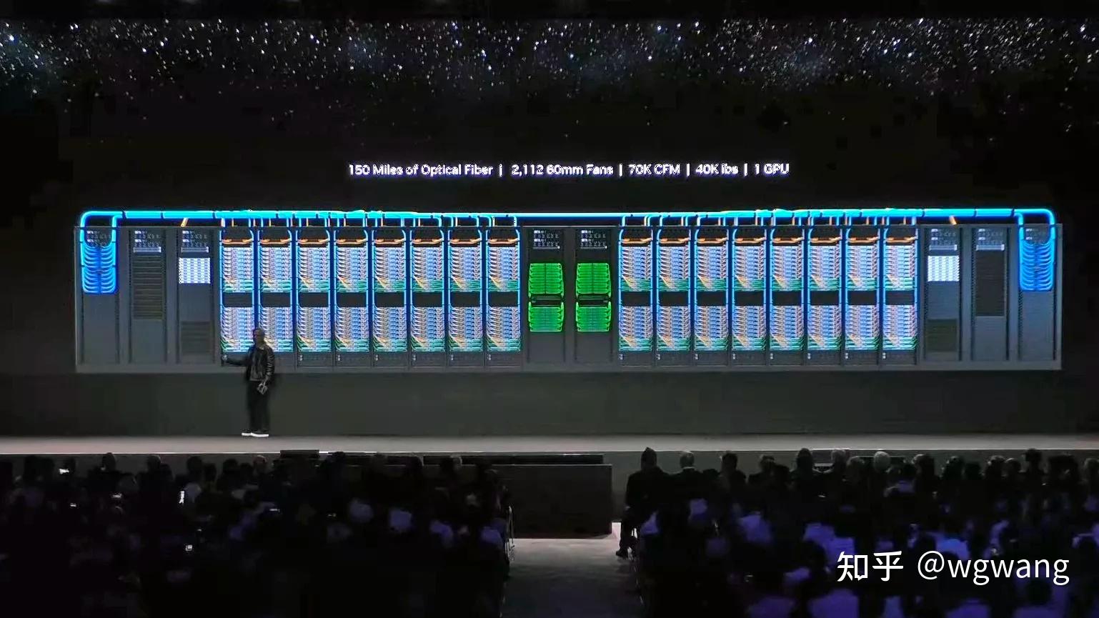 英伟达宣布推出新一代 GH2000 Grace Hopper 超级芯片，该芯片有何亮点？ - 知乎