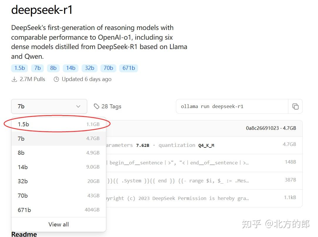 DeepSeek-R1 本地部署指南：Ollama 助你轻松实现，支持2G显卡 - 知乎