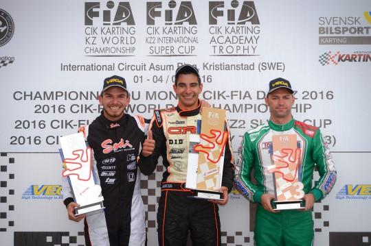 时隔五年，KZ/KZ2世界锦标赛重回瑞典 - 知乎