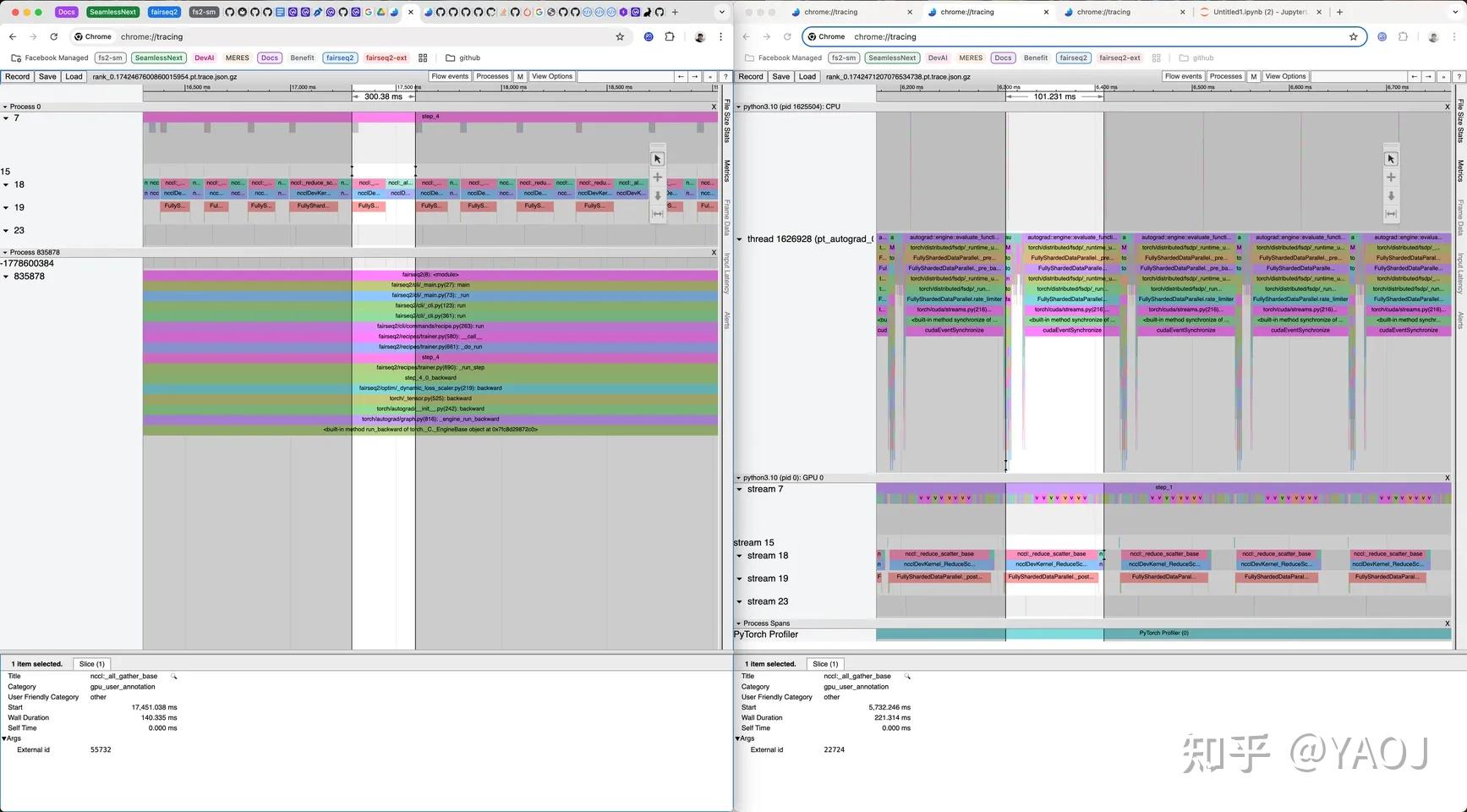 fairseq2 profiler 用于辅助检测 NCCL 问题 - 知乎