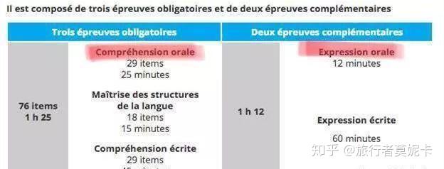 TCFQ是什么东西？好吃吗？ - 知乎