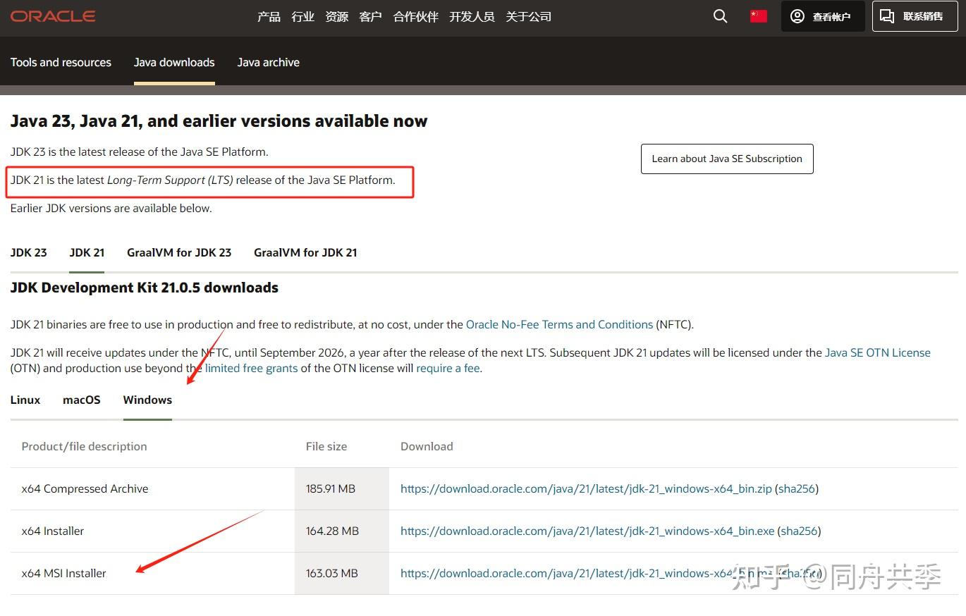 1、Java：JDK各版本说明 - 知乎