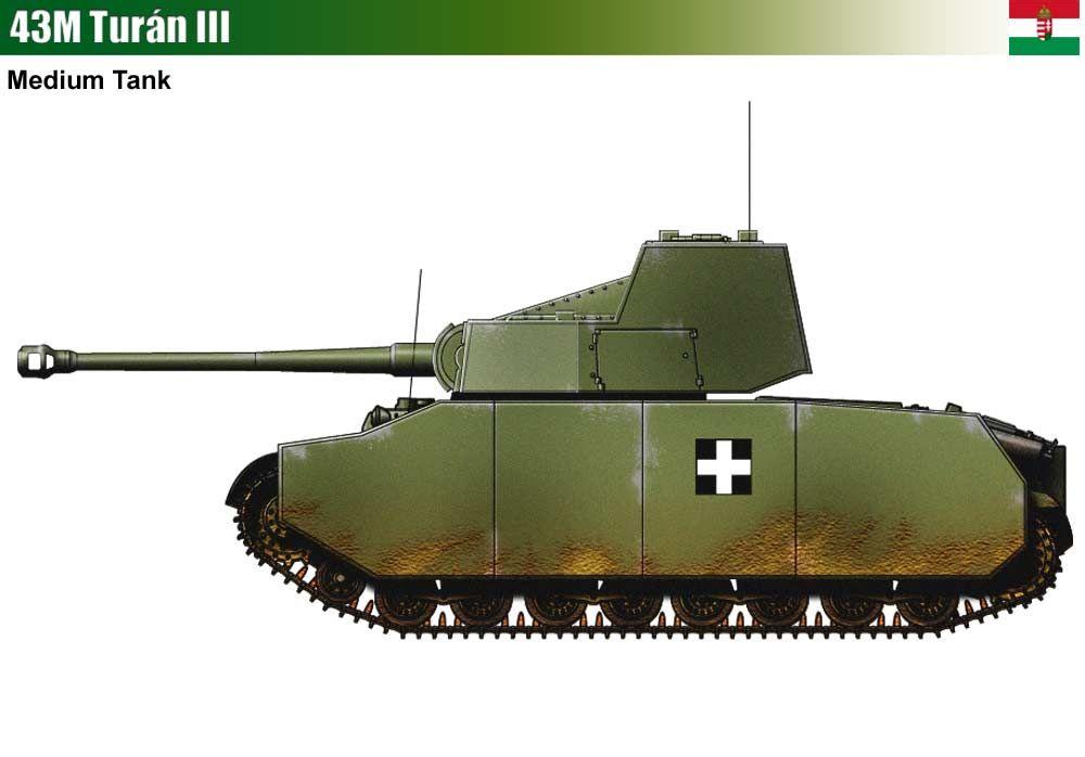 二战匈牙利坦克（3）——Turan中型坦克 - 知乎