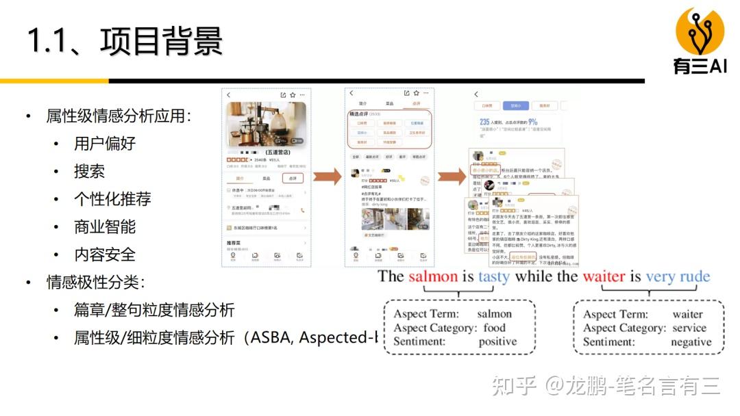 【项目实战课】基于LCF-ATEPC的属性级情感分析实战 - 知乎