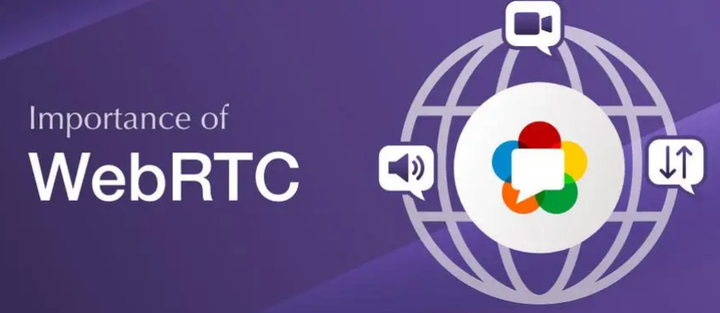 全面解析WebRTC：从底层原理到Qt和FFmpeg的集成应用 - 知乎
