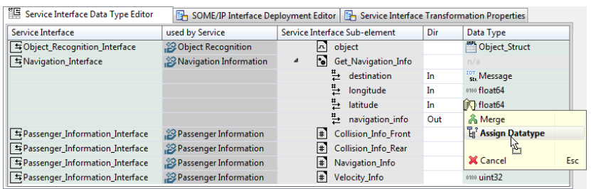 面向服务架构SOA和以太网通信设计方法 - 知乎