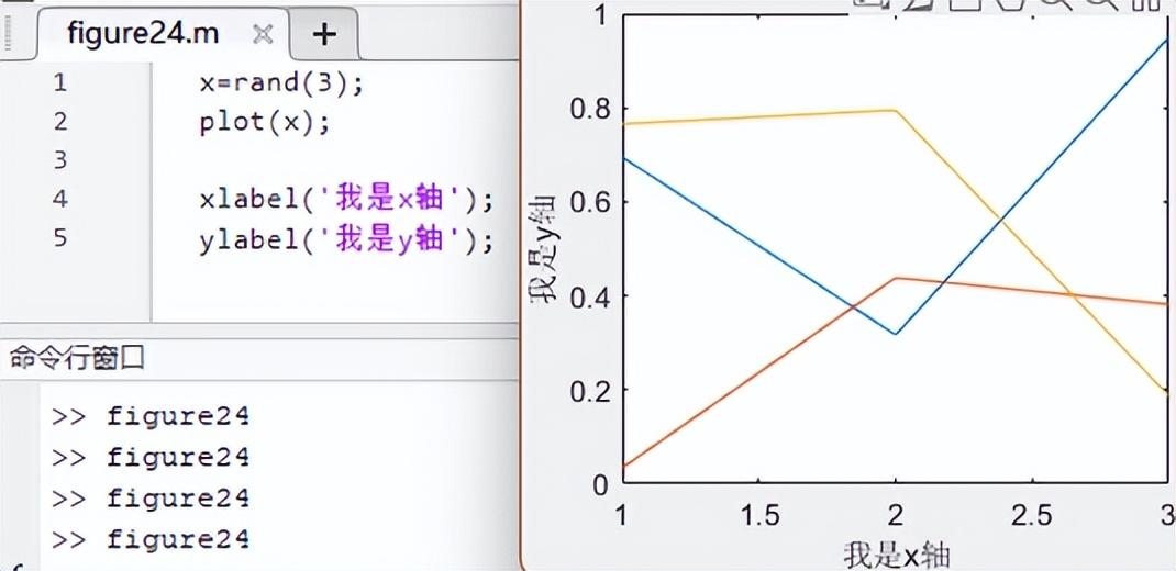 文学文享（11）：Matlab绘图学习之x/ylabel和图像属性 - 知乎