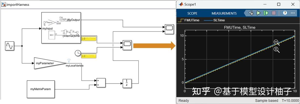 Simulink 模型 FMU 导出 APP 汇总 - 知乎