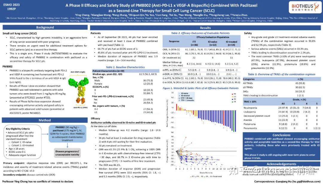 PD-(L)1/VEGF靶免联用治疗实体瘤机制及双抗技术迭代 - 知乎