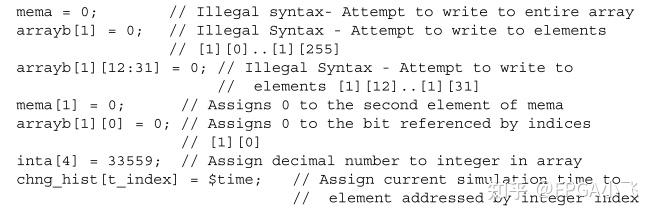 10，Verilog-2005标准篇：数组（array）声明 - 知乎